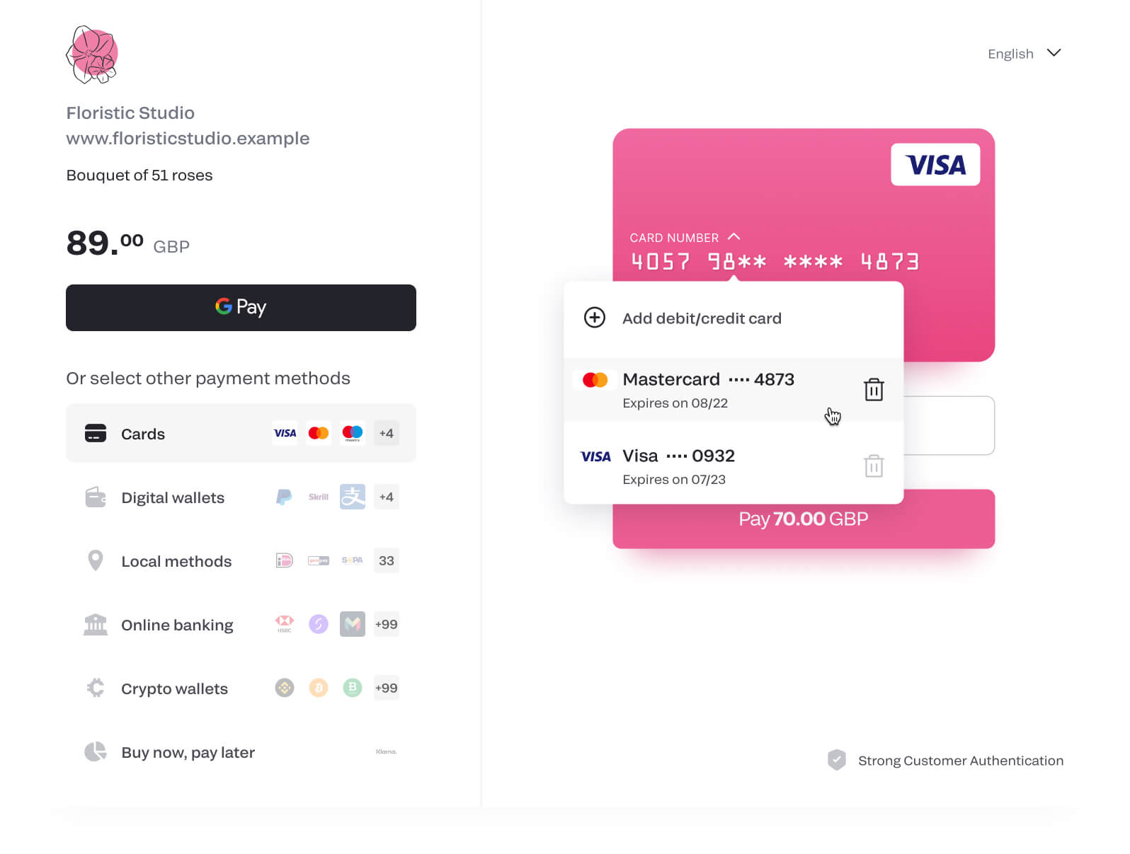 One-Click Checkouts | Fast Checkout In One Click | Fondy
