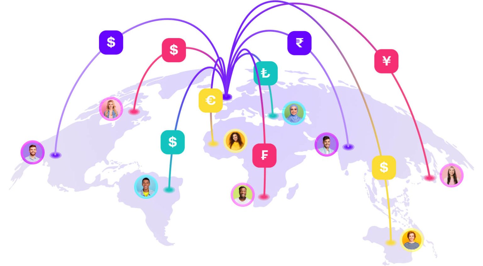 Top 10 payment gateways: a list of the most popular in 2025
