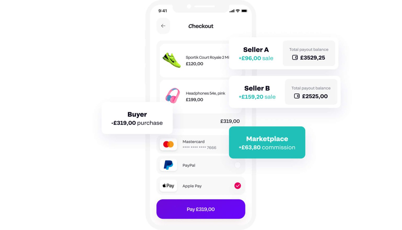 What are Payouts: Understanding Instant & Global Payouts