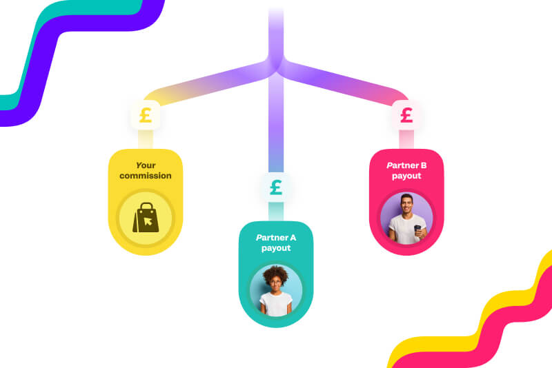 What is Split Payment & What Are Split Payments on Flow
